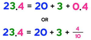 The Easiest Ways To Calculate Fractions – fractioncalculation.com
